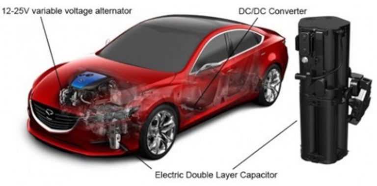 Making electric vehicles as convenient as ordinary ones: The rise of ...