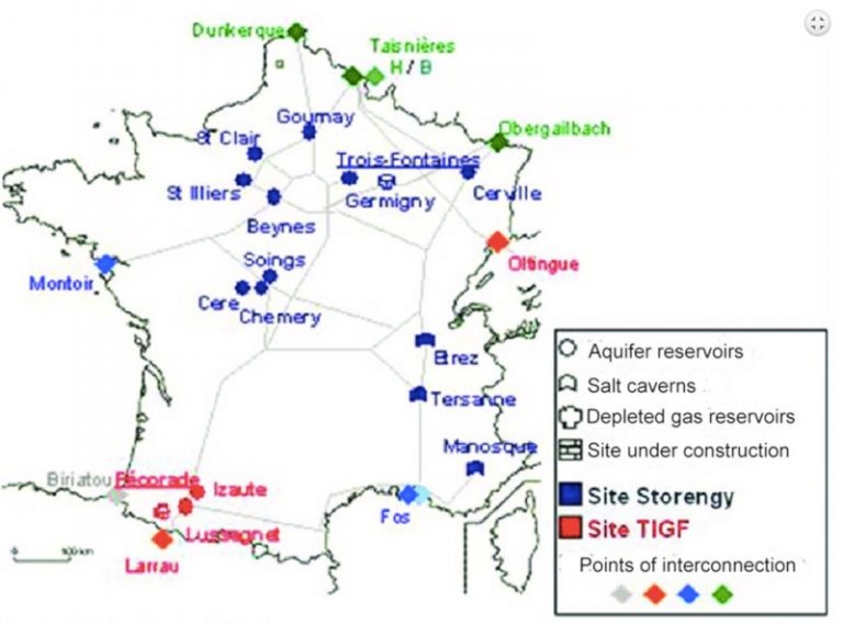 Natural gas: a techno-economic assessment - Encyclopédie de l'énergie