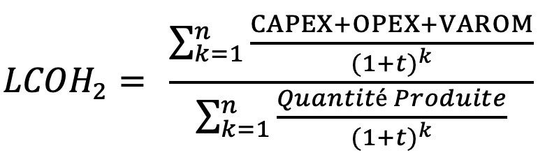 La compétitivité des hydrogènes gris, bleu et vert - Encyclopédie de l ...